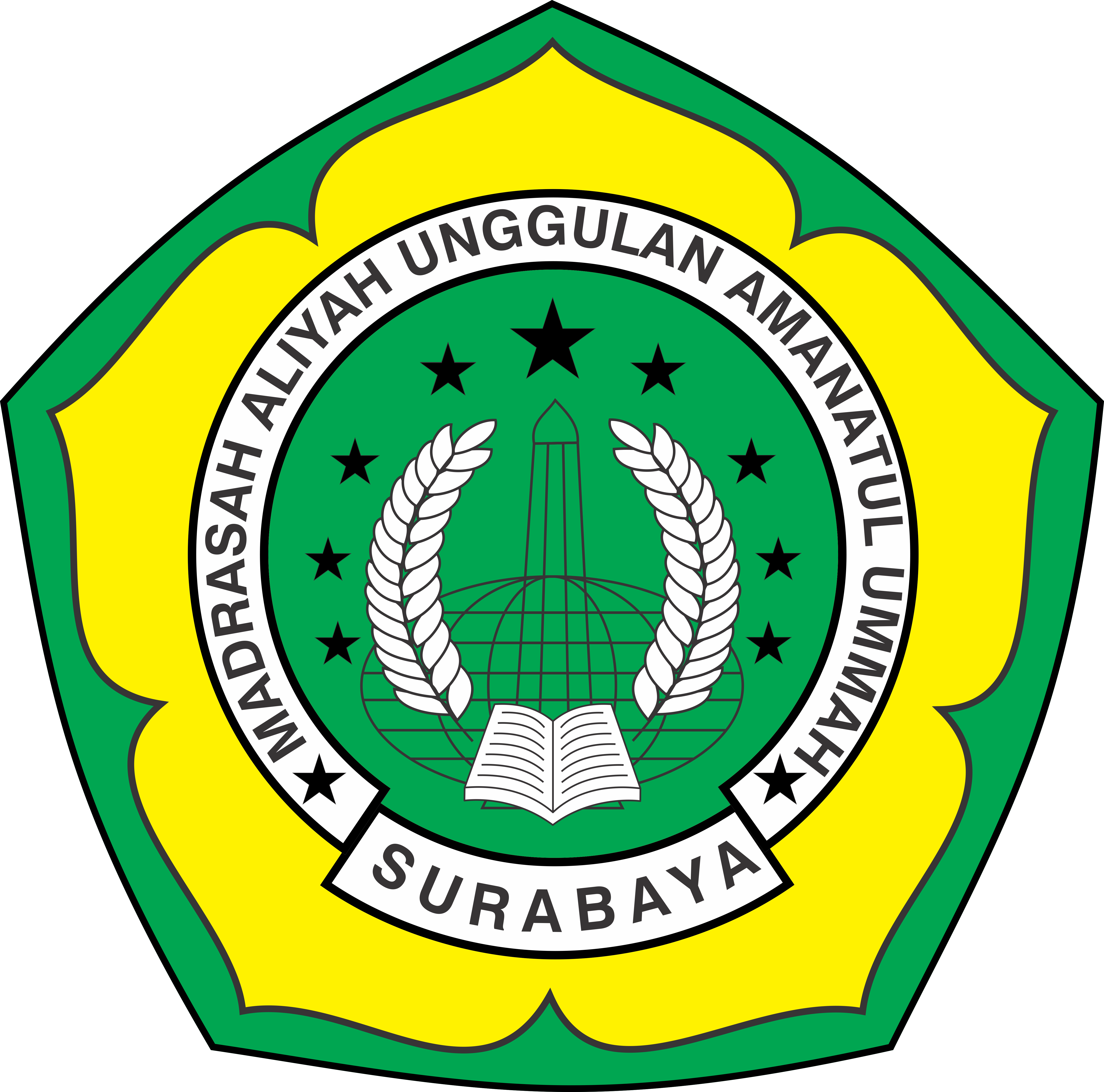 MAI Amanatul Ummah || faq
